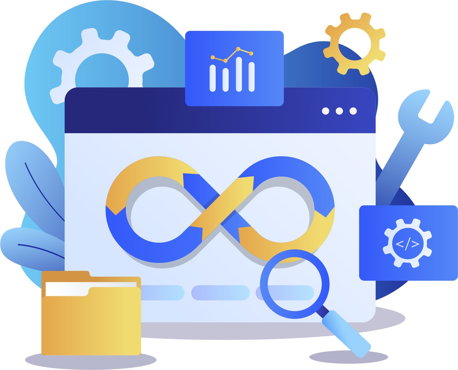 Incorporating DevOps & CI/CD Pipelines - Midrange Dynamics North America